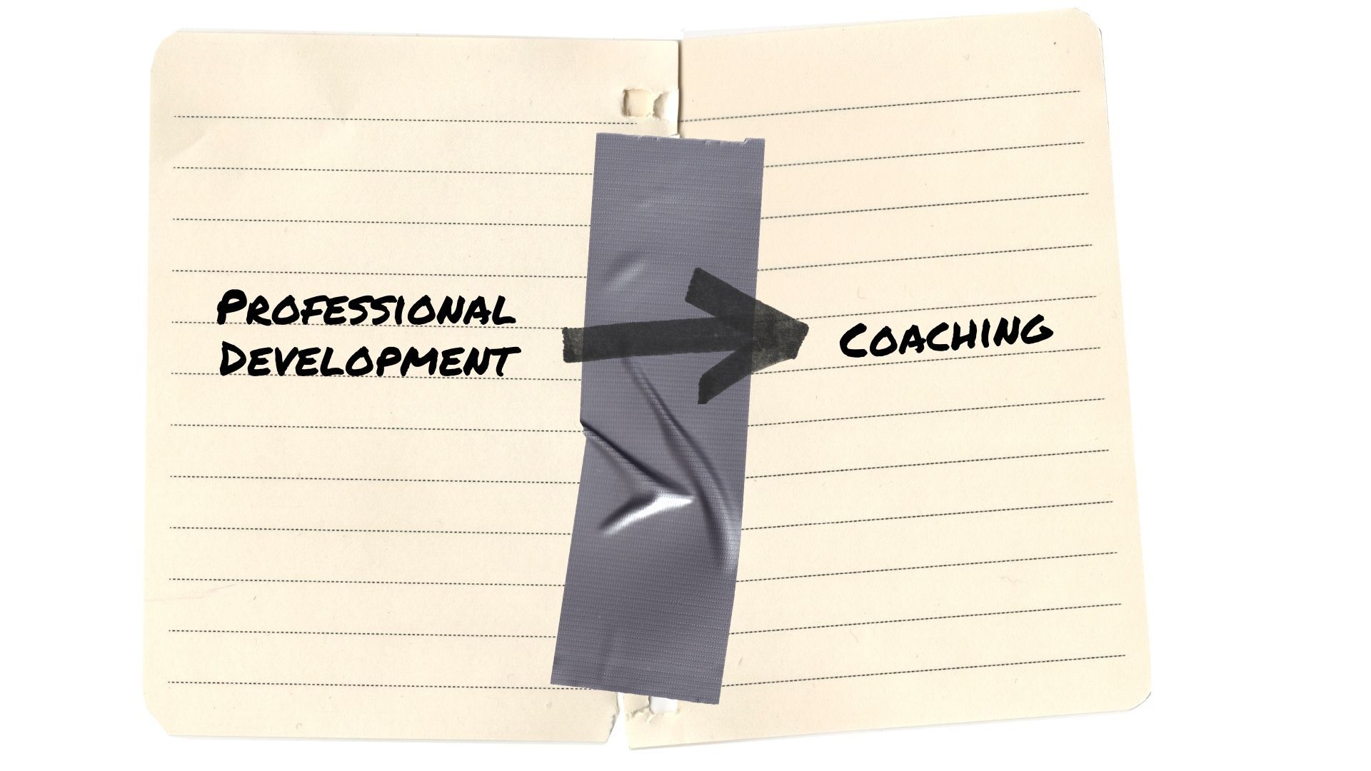 RBT Blog – Teacher Coaching: Building on the Foundation of PD to ...